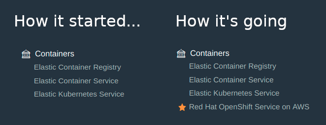 Jeremy Eder's Blog – Hopefully useful. Probably not. Perpetual Optimist.